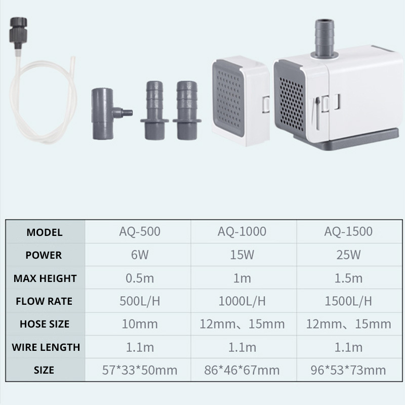 SOBO Submersible Pump | LEAPsupplies Singapore